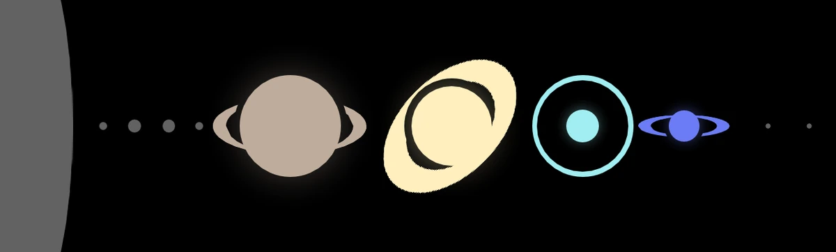 Outer System | The Plutos Repisal Verse Wiki | Fandom