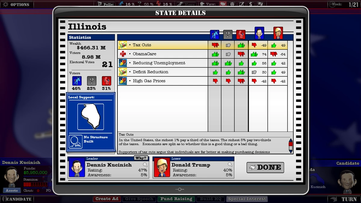 Illinois | The Political Machine 2012 Wiki | Fandom