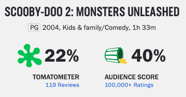 Reception | The Potions Scene Wiki | Fandom