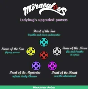 Miraculous potions | The Quantic Universe Wiki | Fandom