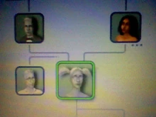 The Goth Family Tree | The Real Life People Family Wiki | Fandom