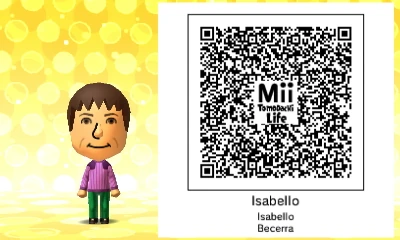 Isabello Becerra | The Real Life People Wiki | Fandom