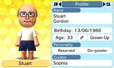 Stuart Gordon | The Real Life People Wiki | Fandom