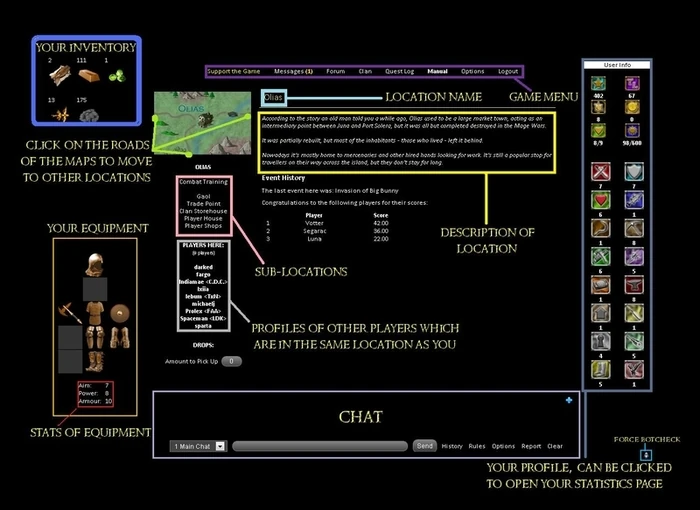 Getting Started | The Reborn Wiki | Fandom