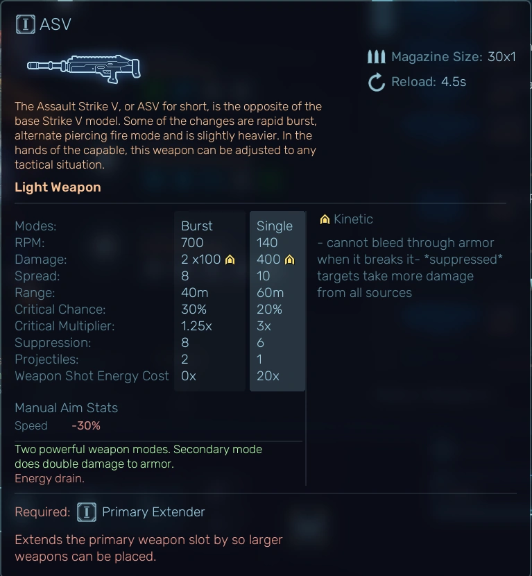 ASV | The Red Solstice 2: Survivors Wiki | Fandom