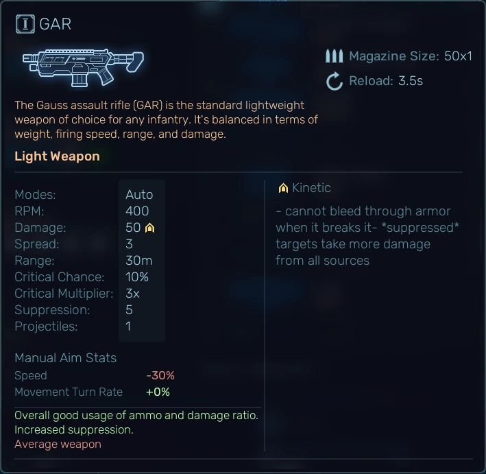 GAR | The Red Solstice 2: Survivors Wiki | Fandom