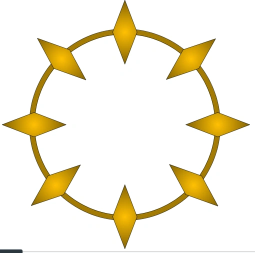 Clans | The Rift Wiki | Fandom