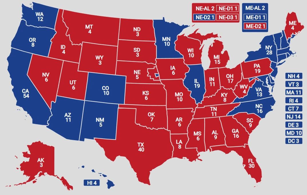 2028 United States presidential election (Wither) | The Road of Time ...
