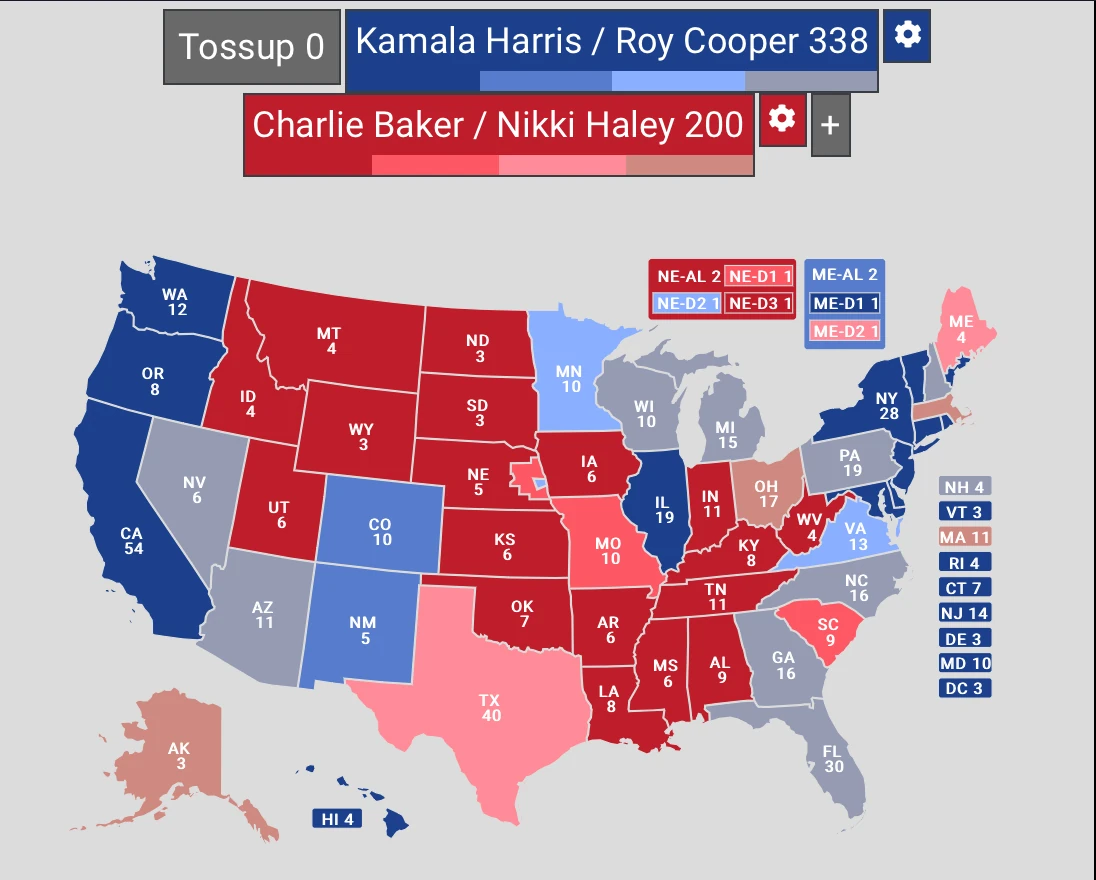 2024 United States Presidential Election (Bob Dole's Victory) | The ...