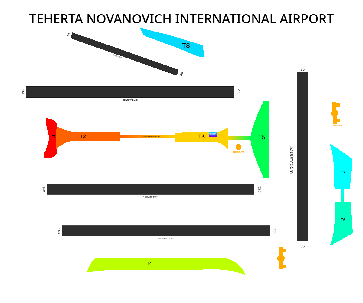 Teherta Novanovich-Ksenia Yuchinor International Airport | The Roblox ...
