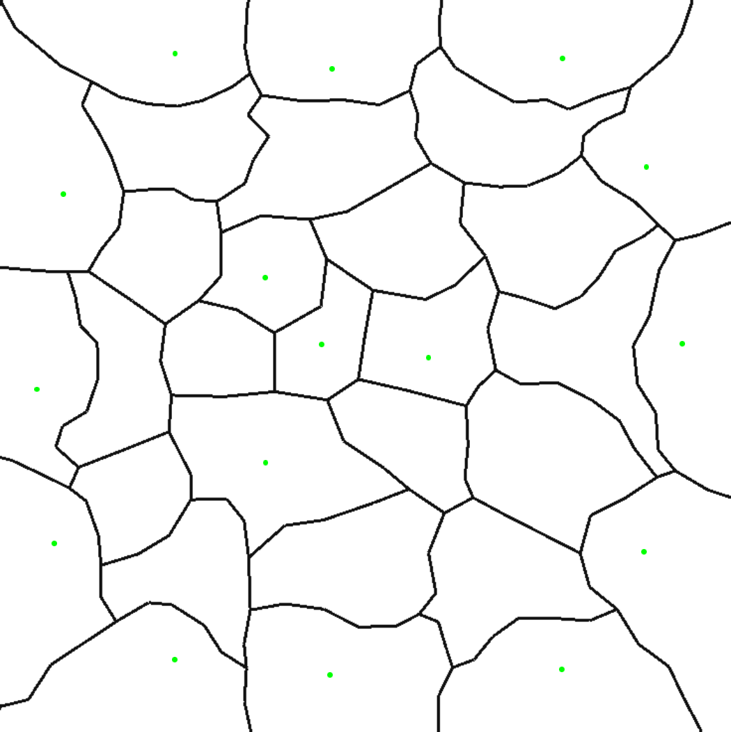 Territory Conquest The Conquerors Wiki Fandom