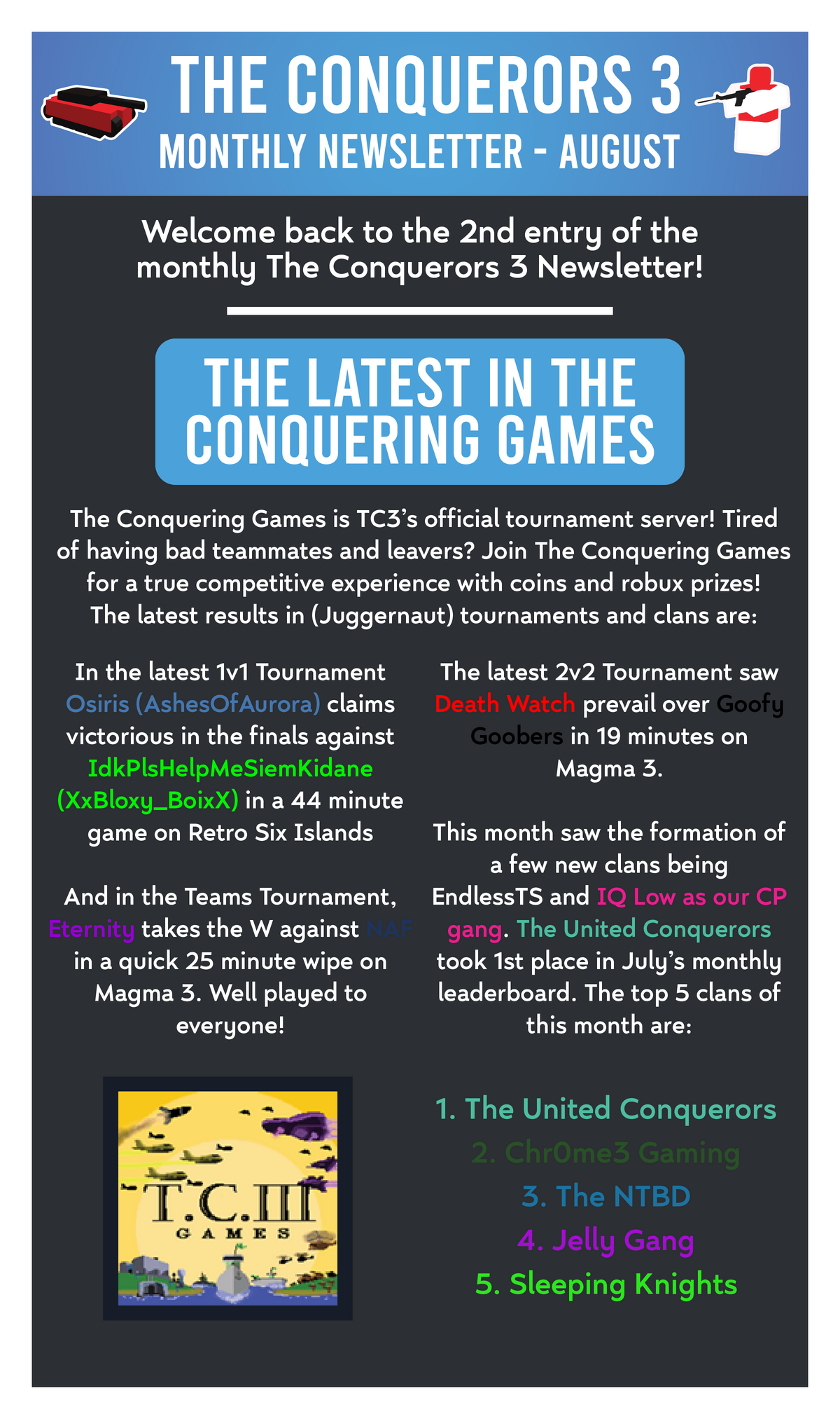 2020 August Newsletter The Conquerors Wiki Fandom