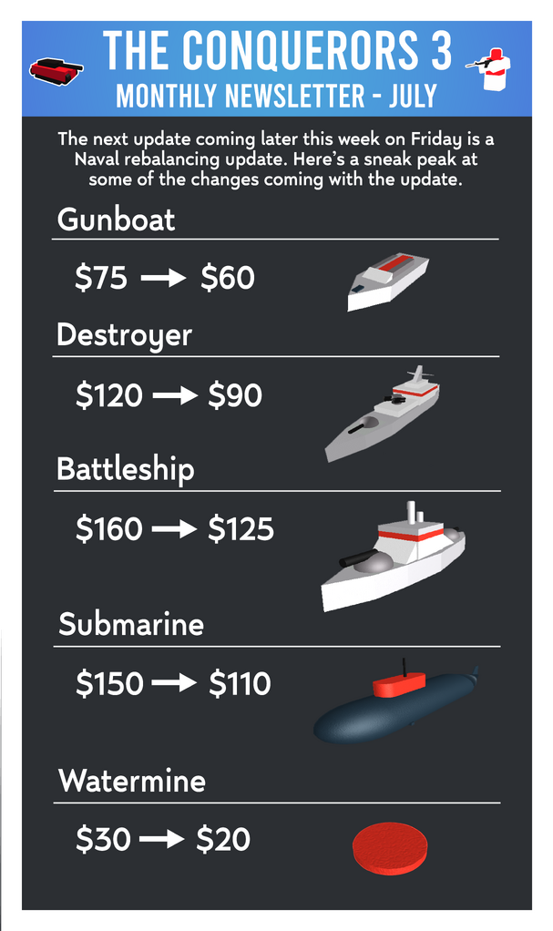 2020 July Newsletter The Conquerors Wiki Fandom