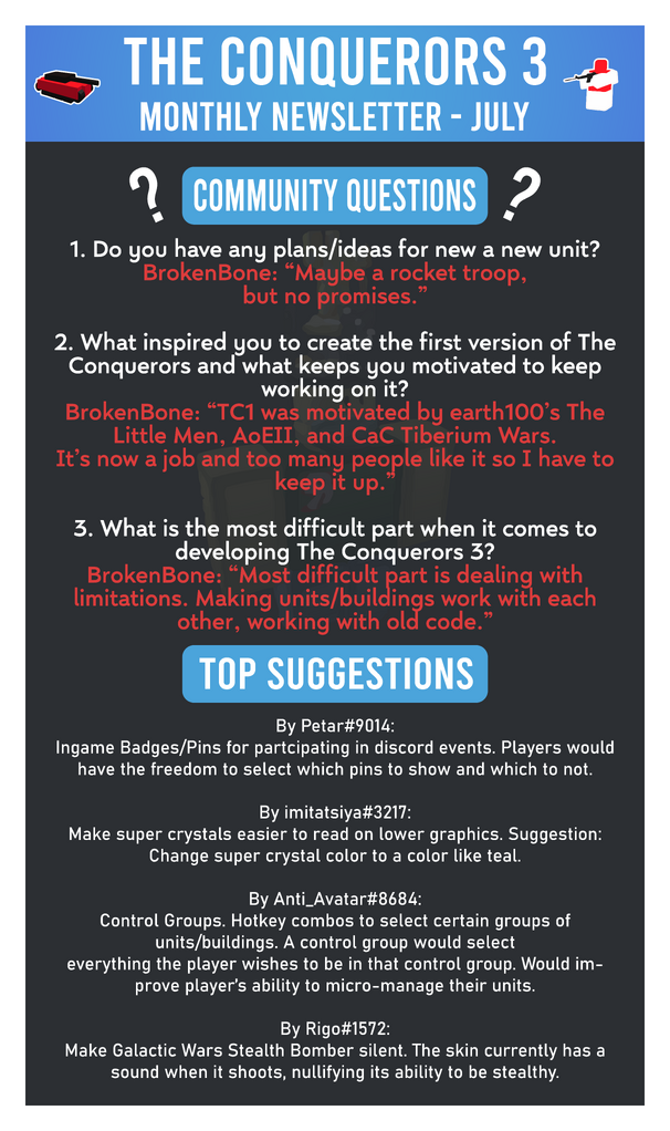 2020 July Newsletter The Conquerors Wiki Fandom