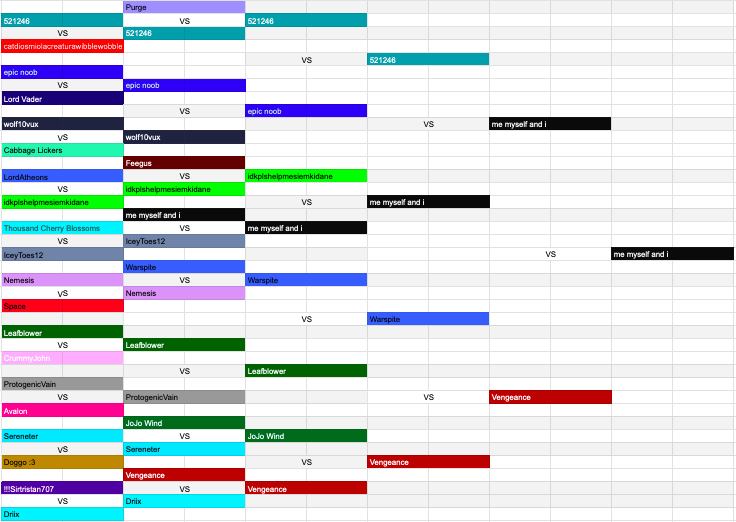 The Conquerors Blog - October 2020 | The Conquerors Wiki | Fandom