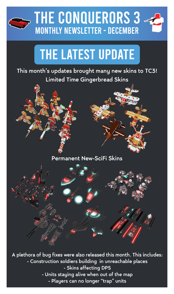 2020 December Newsletter The Conquerors Wiki Fandom