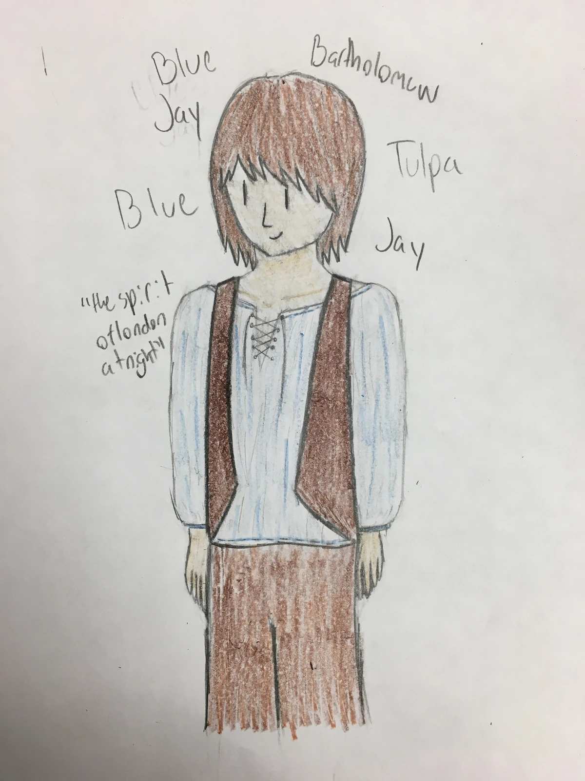 Bartholomew "Blue Jay" | The Role-Playing Scientists Wikia | Fandom