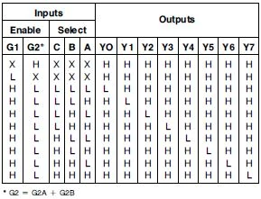 Background/Theory (D) | The Rolling LEDs Wikia | Fandom