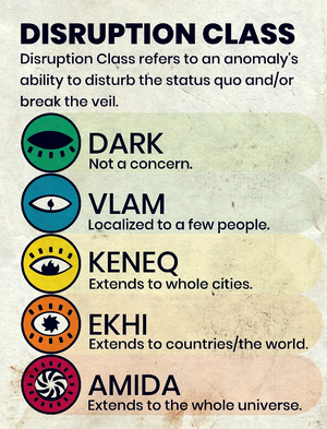 Disruption Classes | The SCP Foundation Wiki | Fandom
