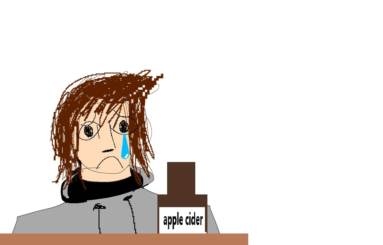 Discuss Everything About The Scrimblo Files Wiki | Fandom