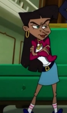 Cora Norita | The secret world of the animated characters Wiki | Fandom