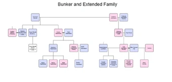 Harry Hammond (aka Taurus) | The Seekers Chronicle Wiki | Fandom