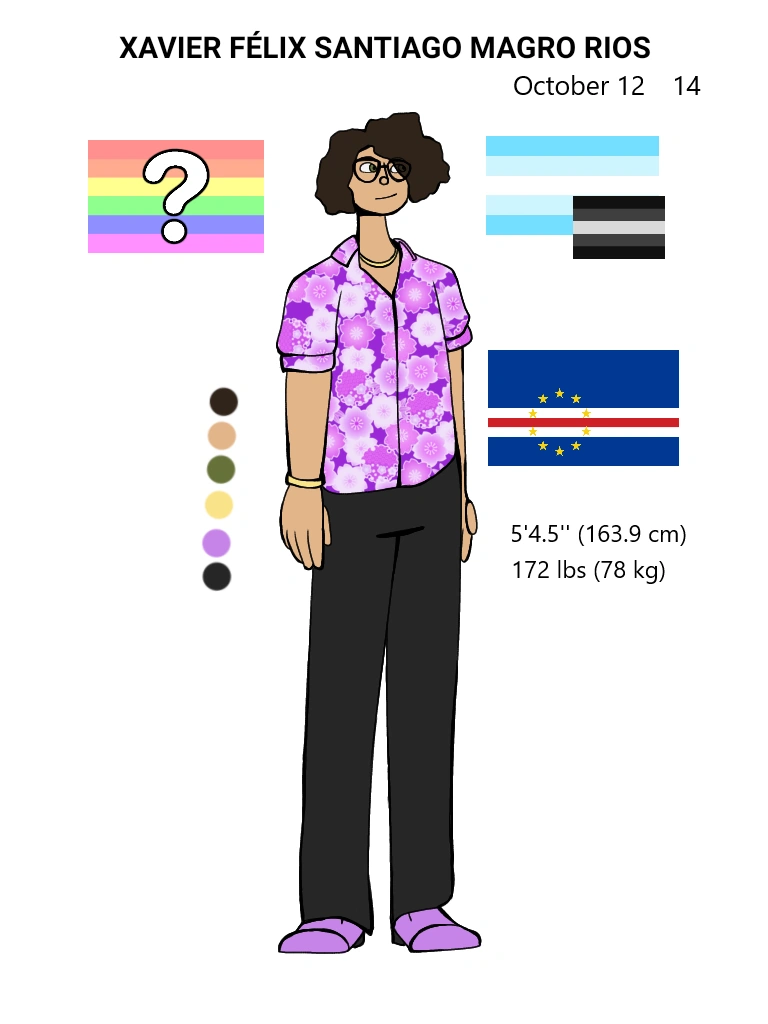 Xavier Félix Santiago Magro Rios | The Show Must Go On Wiki | Fandom