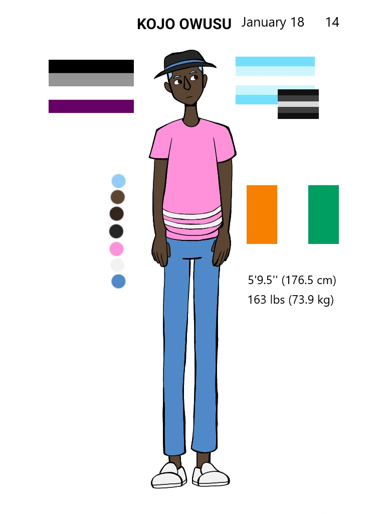 Kojo Owusu | The Show Must Go On Wiki | Fandom