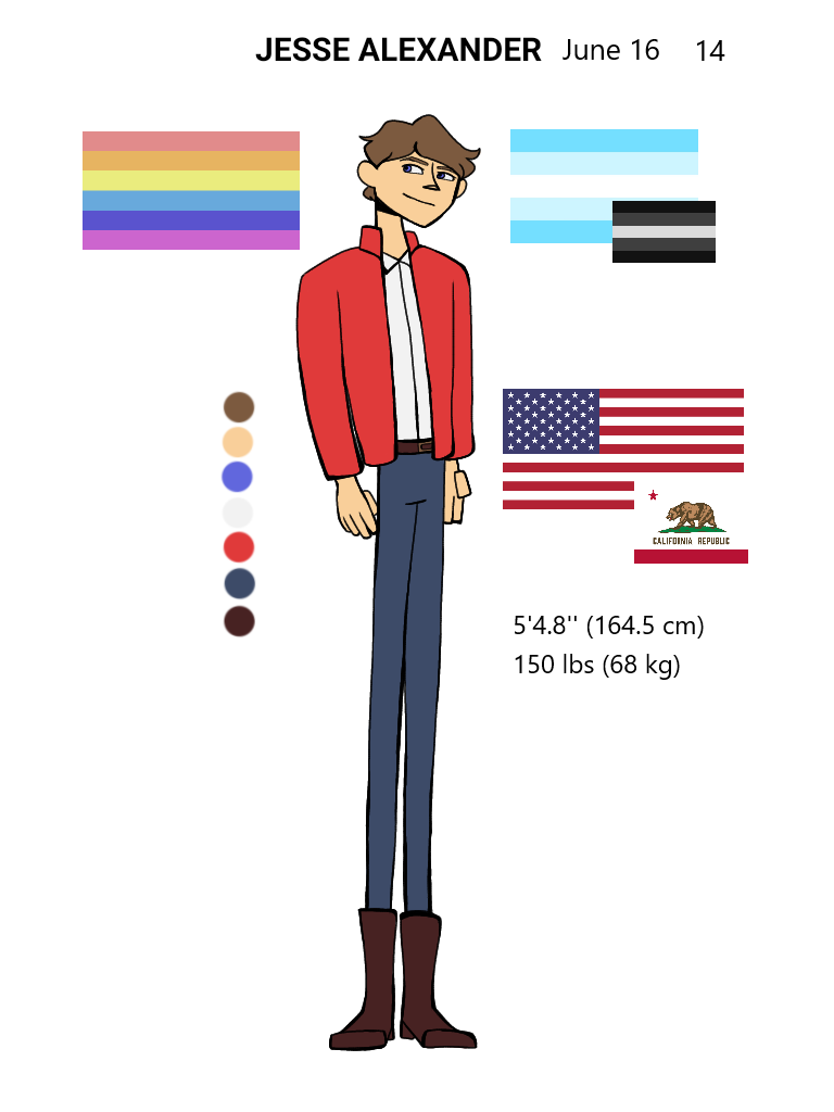 Jesse Alexander | The Show Must Go On Wiki | Fandom