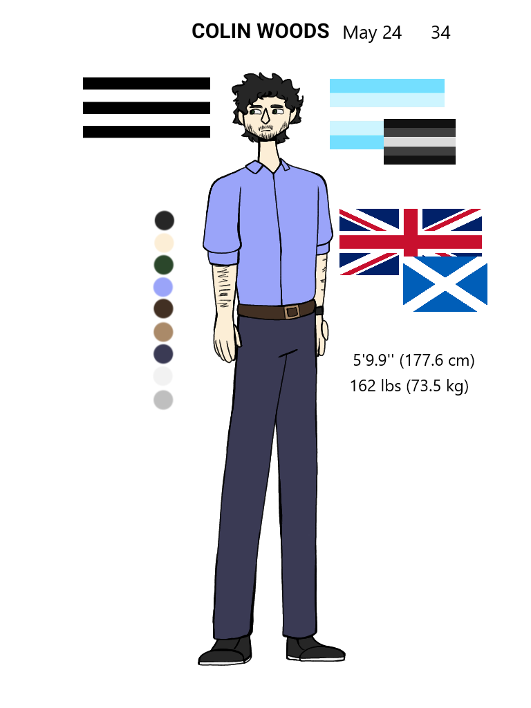 Colin Woods | The Show Must Go On Wiki | Fandom