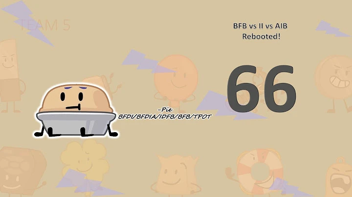 BFB Vs II Vs AIB Viewer Voting 66 | The Soccer Life Wiki | Fandom