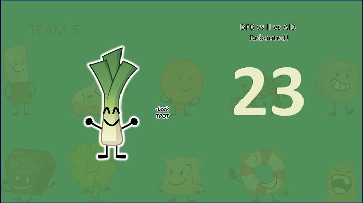 BFB Vs II Vs AIB Viewer Voting 23 | The Soccer Life Wiki | Fandom