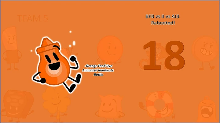 BFB Vs II Vs AIB Viewer Voting 18 | The Soccer Life Wiki | Fandom