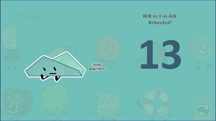 BFB Vs II Vs AIB Viewer Voting 13 | The Soccer Life Wiki | Fandom