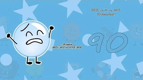 BFB Vs II Vs AIB Viewer Voting 90 | The Soccer Life Wiki | Fandom