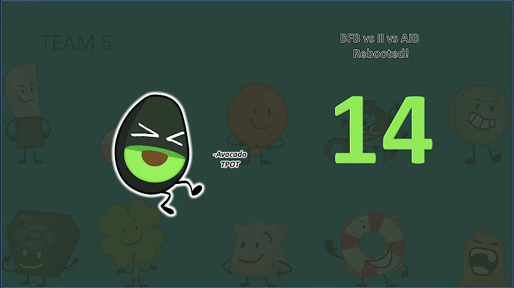 BFB Vs II Vs AIB Viewer Voting 14 | The Soccer Life Wiki | Fandom