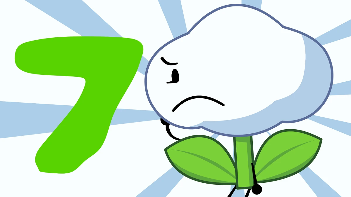 Item Invasion Viewer Voting 7 | The Soccer Life Wiki | Fandom