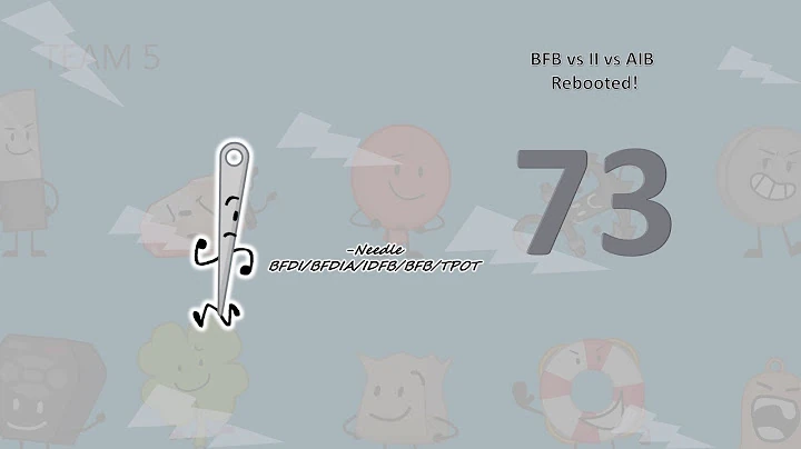 BFB Vs II Vs AIB Viewer Voting 73 | The Soccer Life Wiki | Fandom