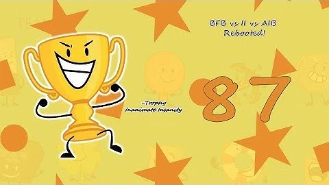 BFB Vs II Vs AIB Viewer Voting 87 | The Soccer Life Wiki | Fandom