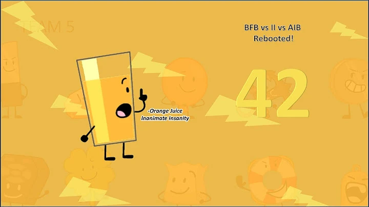 BFB Vs II Vs AIB Viewer Voting 42 | The Soccer Life Wiki | Fandom