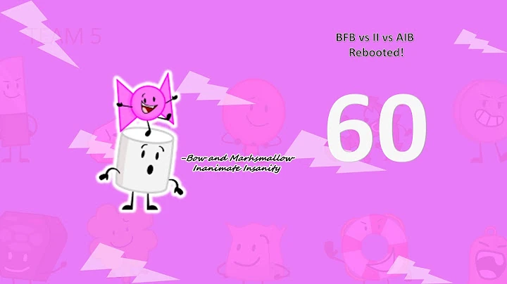 BFB Vs II Vs AIB Viewer Voting 60 | The Soccer Life Wiki | Fandom