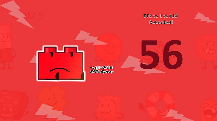 BFB Vs II Vs AIB Viewer Voting 56 | The Soccer Life Wiki | Fandom