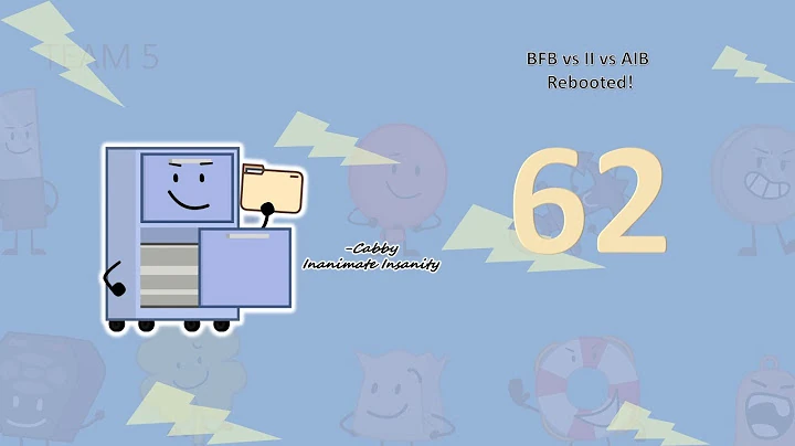 BFB Vs II Vs AIB Viewer Voting 62 | The Soccer Life Wiki | Fandom