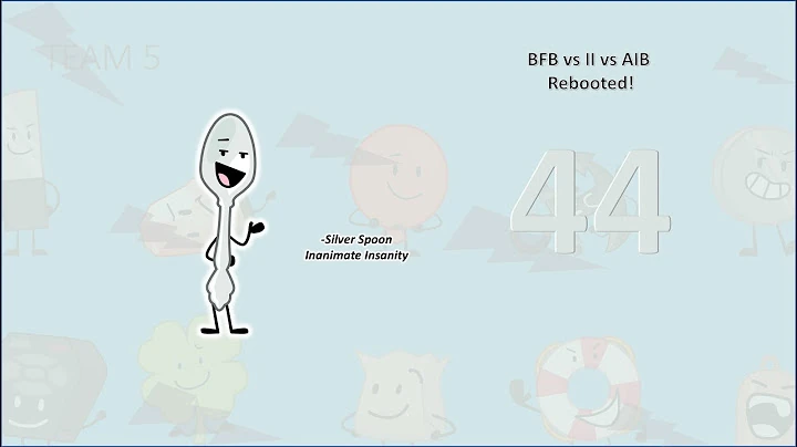 BFB Vs II Vs AIB Viewer Voting 44 | The Soccer Life Wiki | Fandom