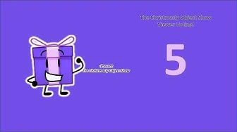 The Christmasly Object Show Viewer Voting 5 | The Soccer Life Wiki | Fandom