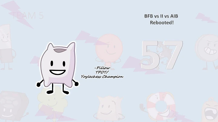 BFB Vs II Vs AIB Viewer Voting 57 | The Soccer Life Wiki | Fandom