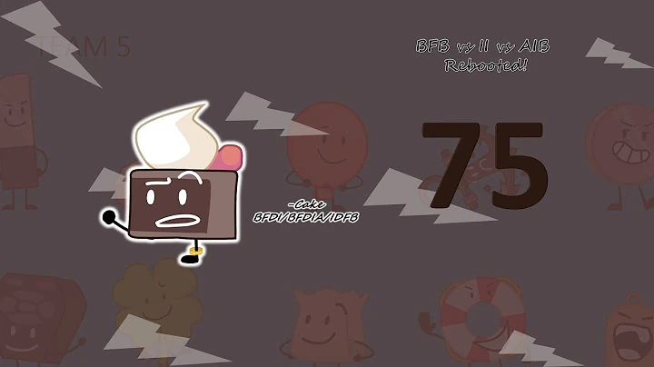 BFB Vs II Vs AIB Viewer Voting 75 | The Soccer Life Wiki | Fandom