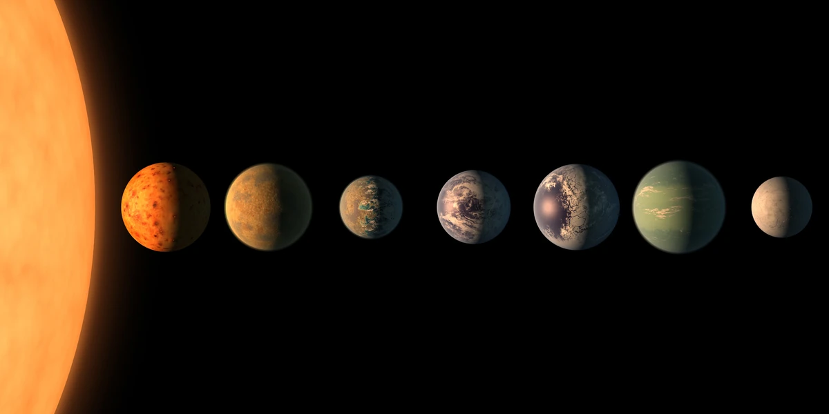 TRAPPIST-1 System | The Solar System Today Wiki | Fandom