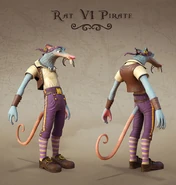 Rat | Wiki101 | Fandom