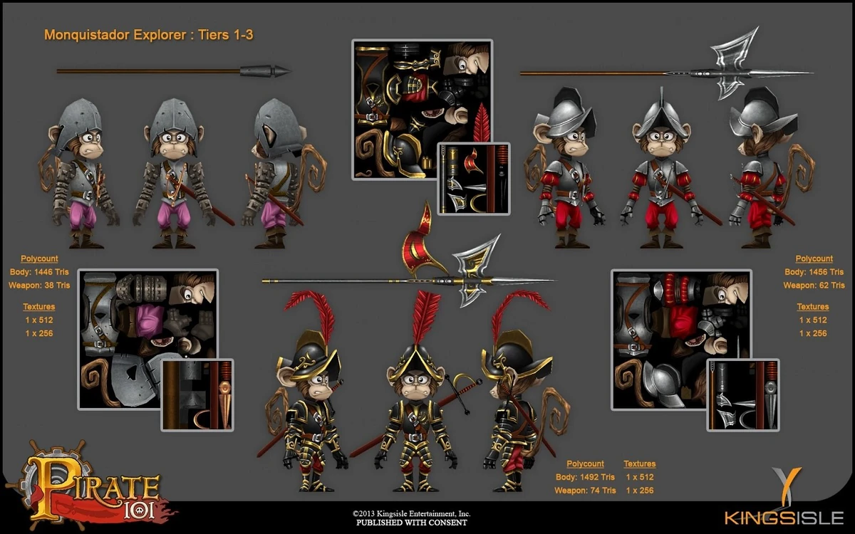 Monkey | Wiki101 | Fandom